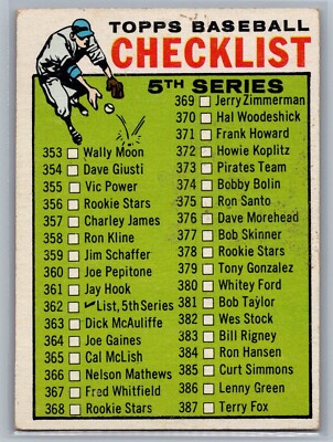 1964 Topps - Checklist #362 5th Series Unmarked - VG-EX *TEXCARDS* | eBay