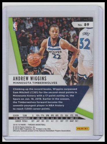 2018-19 Panini Threads Dazzle #89 Andrew Wiggins | eBay