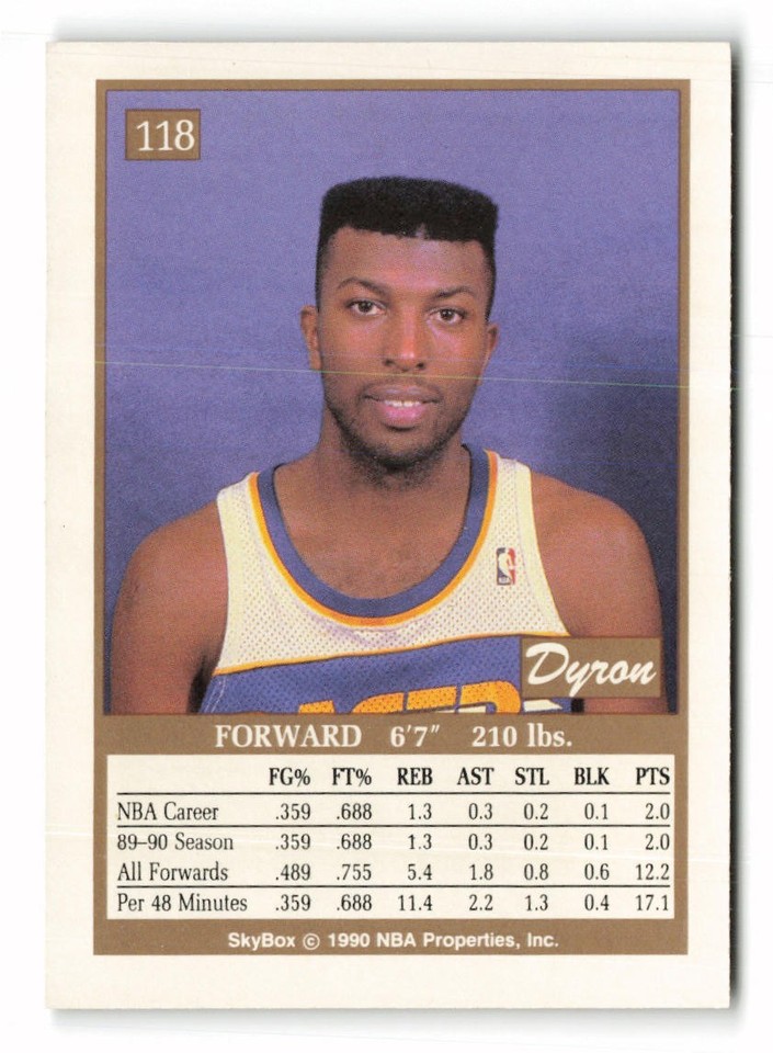 1990-91 SkyBox #118a Dyron Nix Indiana Pacers | eBay