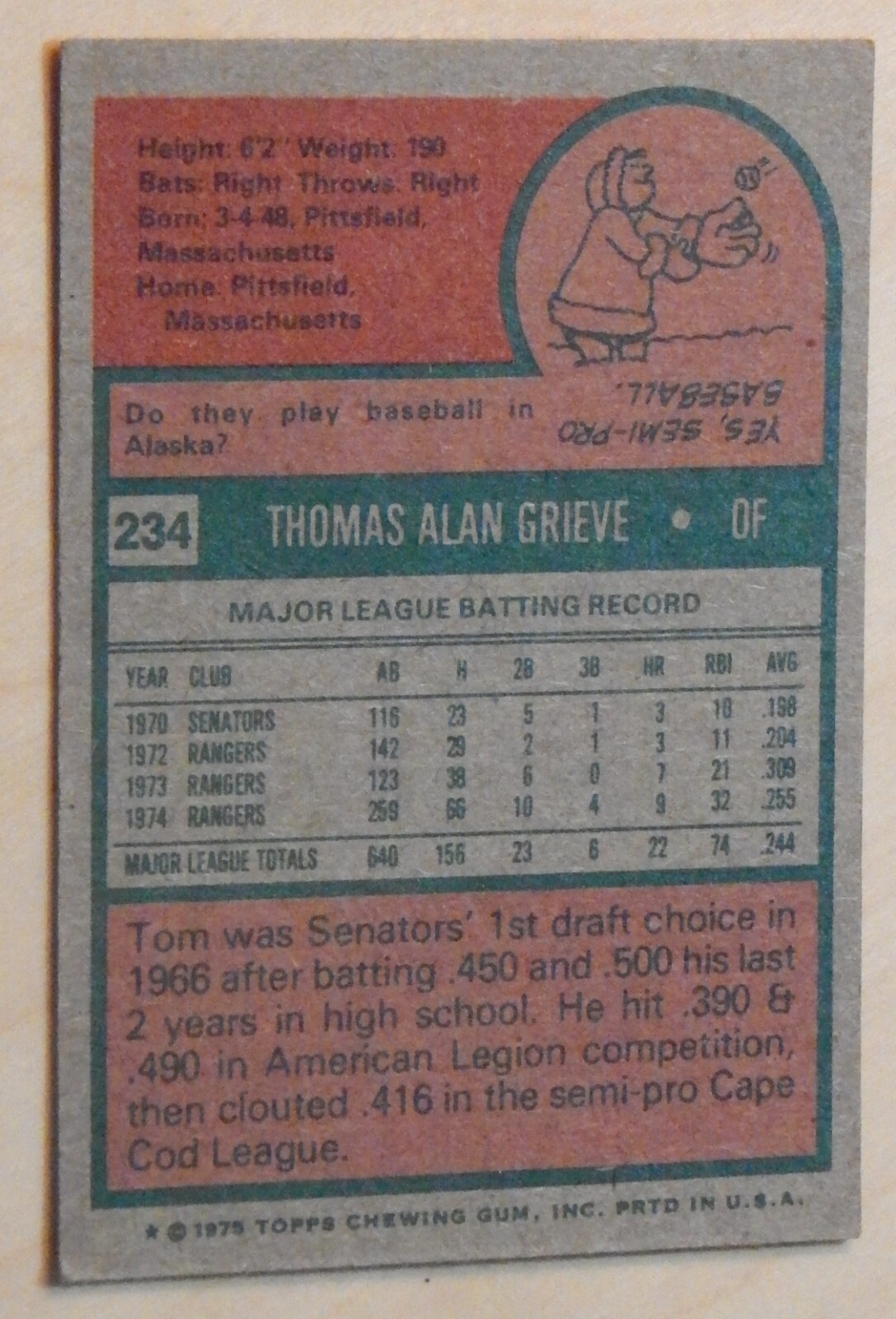 1975 Topps Texas Rangers Baseball Cards - Set of 7 - Near Mint ...