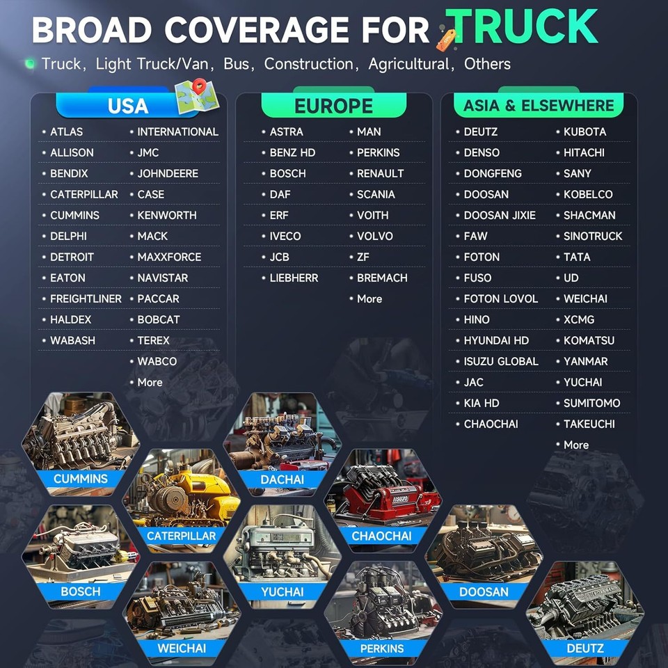 IDUTEX TS710 Speed Limit Adjustment Heavy Duty Truck Scanner Diesel ...