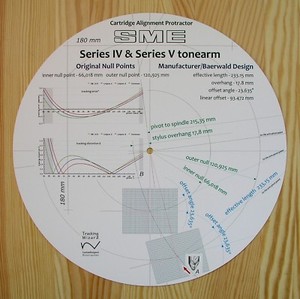 Sme tonearm alignment protractor - excellasopa