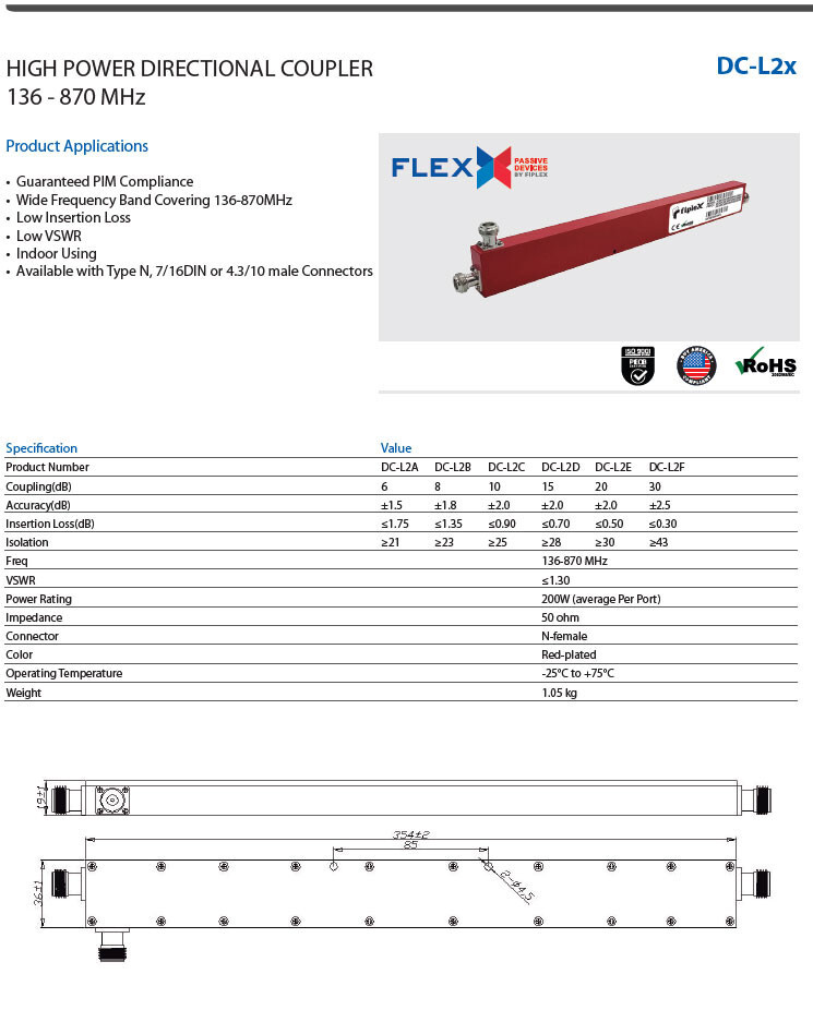 Fiplex New DC-L2F Directional Coupler, 136-870MHz, 30dB coupling, N/F ...