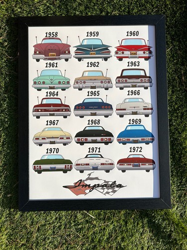 Chevy Impala Taillight Poster by Charles LaBonge, ‘15 Years of Impala ...