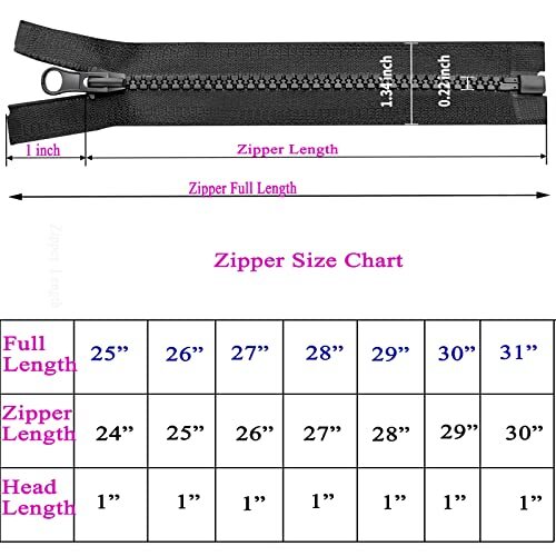 3 PCS #5 30 Inch Separating Zippers for Sewing Supplies Jacket-Bulk ...