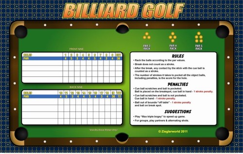 BILLIARD GOLF GAME FOR YOUR POOL BILLIARDS TABLE - 22 x 34 WITH DRY ...