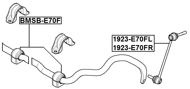 Front Stabilizer Bar Bush Kit D27.1 Fits Bmw 31356774737, 31356854141 ...