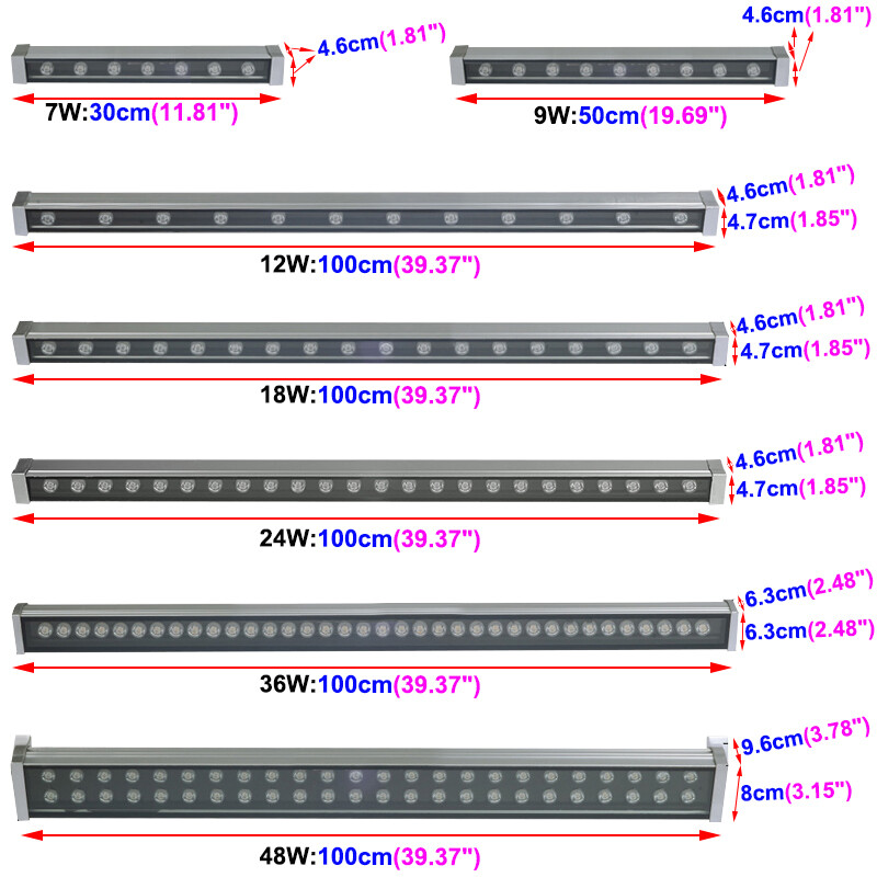 Outdoor LED Wall Wash Light Waterproof Floodlight Washer Lamp Stainless ...