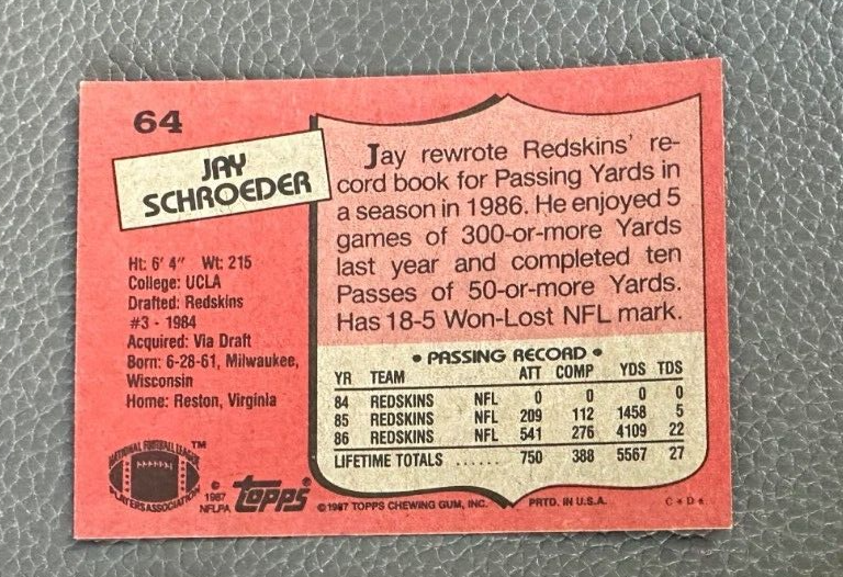 1987 Topps Football #64 Jay Schroeder - Washington Redskins - QB | eBay