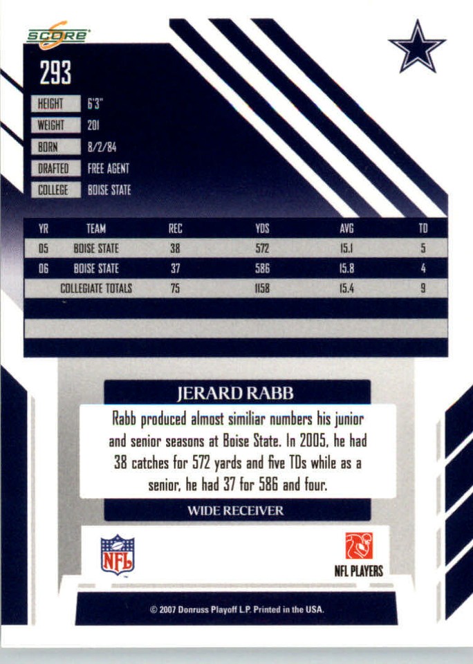 2007 Score Glossy Football #293 Jerard Rabb RC - Dallas Cowboys | eBay
