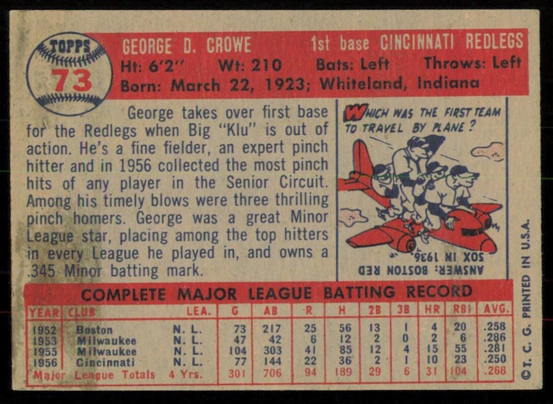 1957 TOPPS GEORGE CROWE CINCINNATI REDS #73 NM | eBay