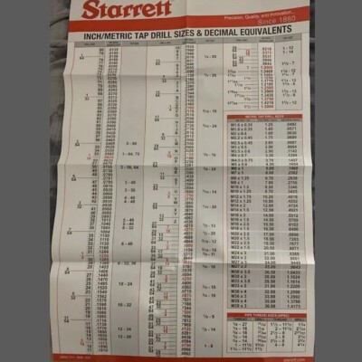 Manuals, Books & Plans - Starrett Chart