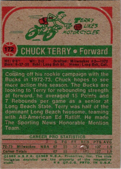 1973-74 Topps #172 Chuck Terry | eBay