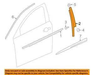 big-3-auto-parts | eBay Stores