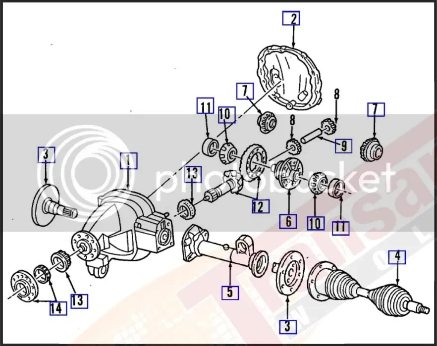FORD 8.8 FORD 4.10 IFS DIFFERENTIAL EXPEDITION F888410 IFS MOTIVE GEAR REVERSE | eBay