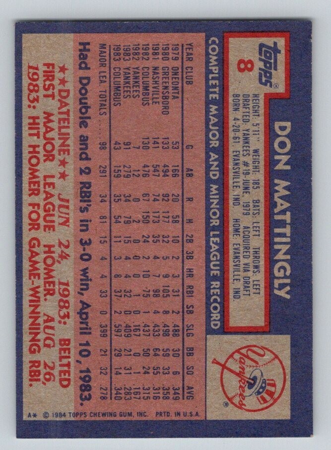 KIRK GIBSON 1981 Topps Rookie Autographed MLB card TTM /IP signature | eBay