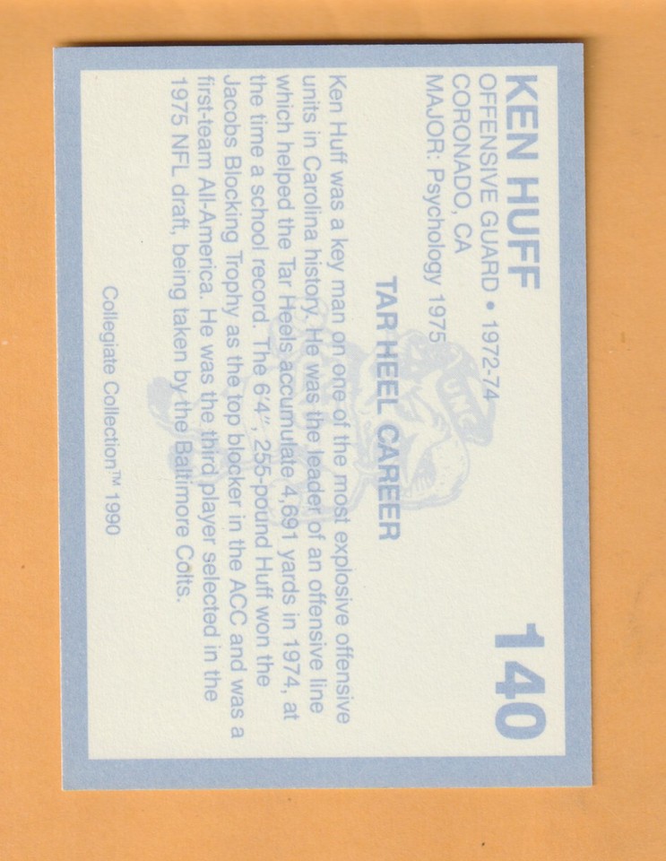 Ken Huff North Carolina Tar Heels AUTO Signed 1990 Card #140 Coronado ...