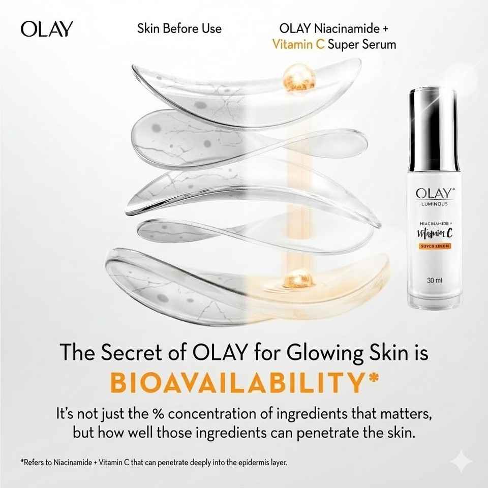 2X OLAY Luminous Niacinamide + Vitamin C Fade Dark Spots Even Skin Tone ...