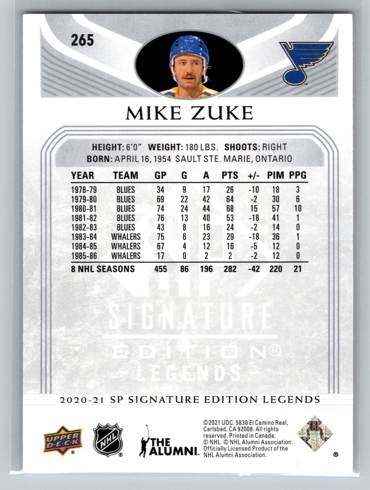 2020-21 SP Signature Edition Legends #265 Mike Zuke St. Louis Blues | eBay