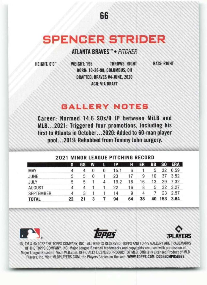 2022 Topps Gallery #66 Spencer Strider RC - Rookie Card Braves NM-MT ID ...