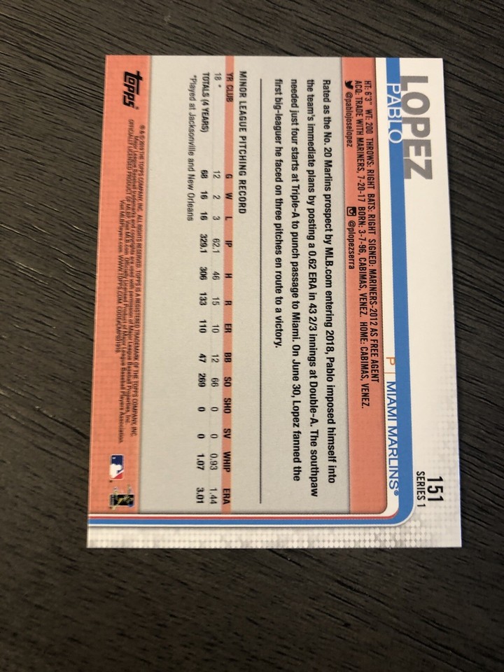 2019 Topps Series One-RC-Pablo Lopez #151-Mint | eBay