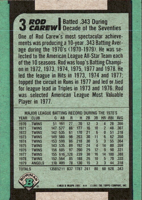 1991 Bowman Rod Carew 3 | eBay