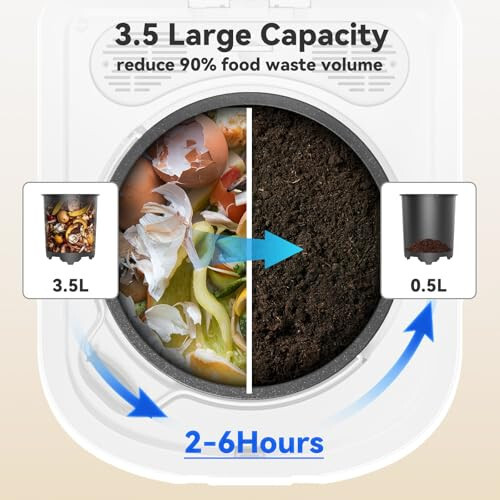 Electric Composter for Kitchen, 3.5L Smart Compost Bin, Odorless Indoor ...