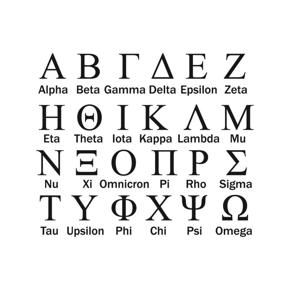 Greek Letters - Fraternity Sorority Custom Decal Vinyl Laptop Decal ...