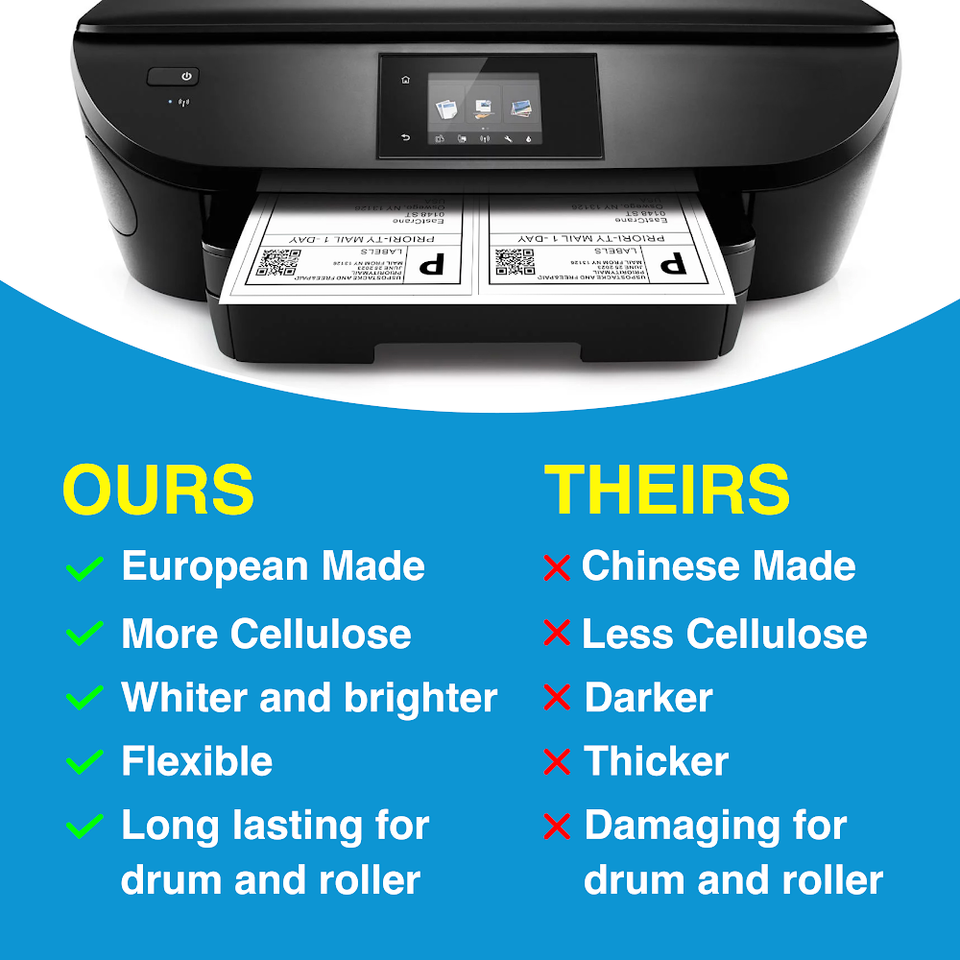 Svel Shipping Labels for Laser & Inkjet Printers,400 Labels 8.5”x5.5 ...