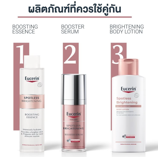 2x Eucerin Spotless Brightening Body Lotion Skin Tone Perfecting ...