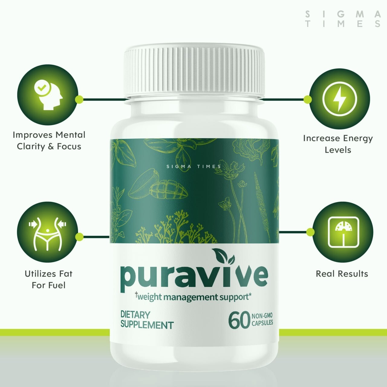 Puravive Weight Loss Capsules - Official Formula - 2 Pack | eBay
