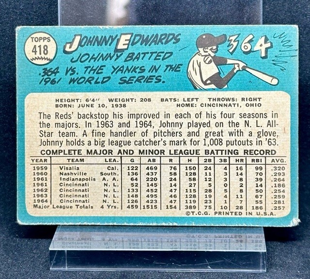 Johnny Edwards 1965 Topps Baseball Catcher Cincinnati Reds Card No# 418 ...