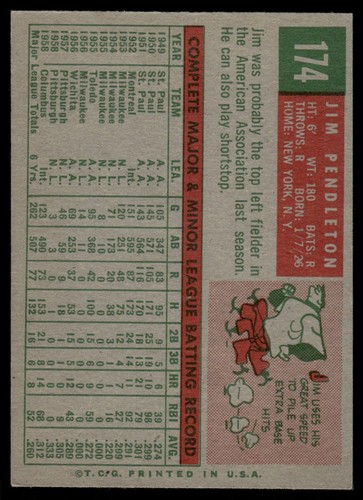 1959 Topps Jim Pendleton Pittsburgh Pirates #174 | eBay
