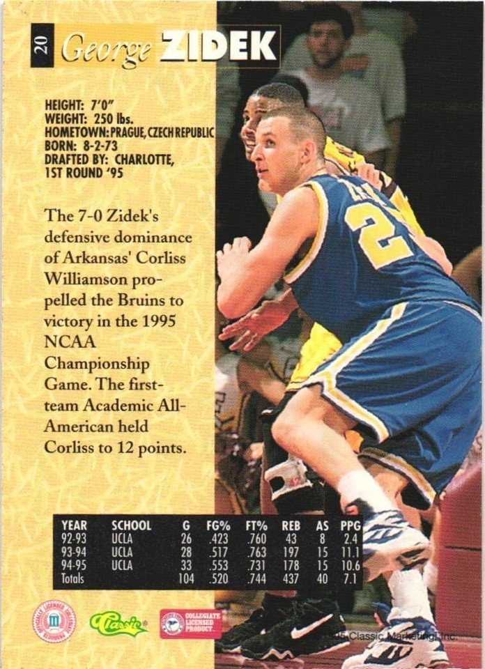 1995 Classic Five Sport #20 George Zidek Charlotte Hornets | eBay