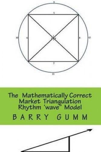 The Mathematically Correct Wave Triangulation Rhythm Model: Increase ...