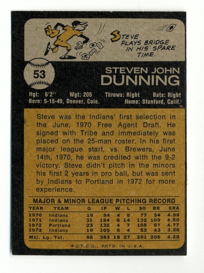 1973 TOPPS CLEVELAND INDIANS STEVE DUNNING #53 | eBay