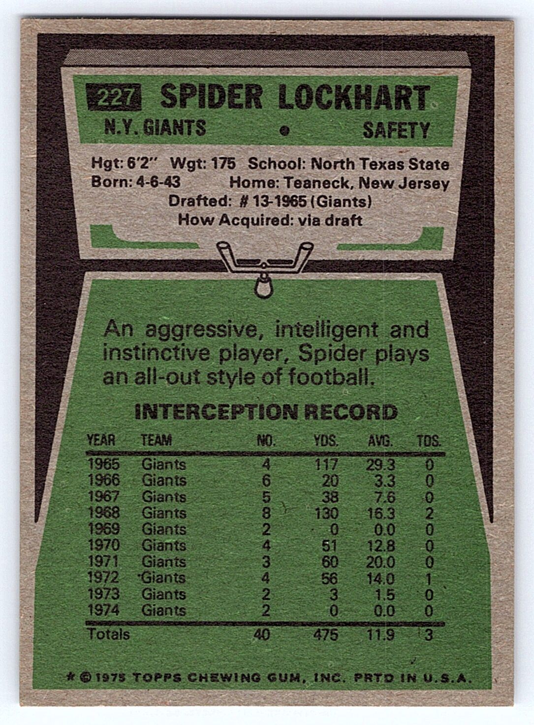 1975 Topps #227 Spider Lockhart Excellent | eBay