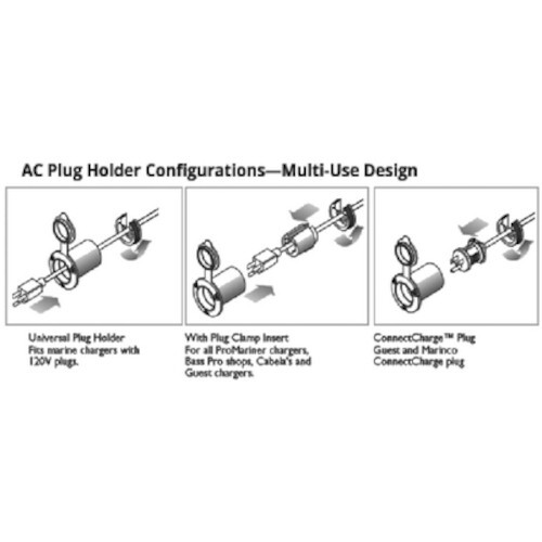 ProMariner Universal Plug Holder for Standard 120V AC Plugs - Black | eBay