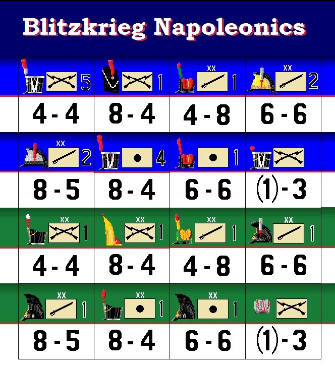 Blitzkrieg Napoleonics Variant Counters – Die-Cut | eBay
