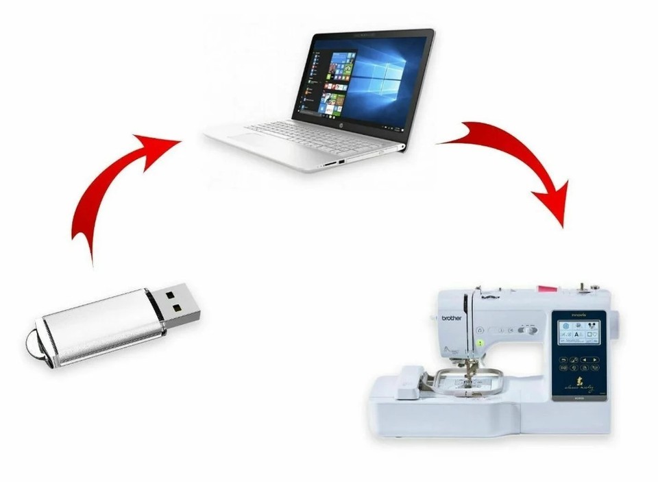 PES Brother Embroidery Designs Files on USB - Over 400,000 | eBay