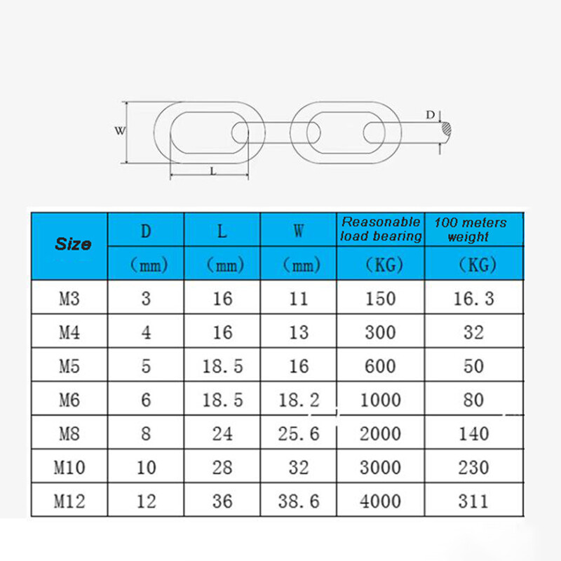Stainless Steel 304 Chain Heavy Duty Sizes 1.2/1.5/2/2.5/3/4/5/6/8/10mm ...