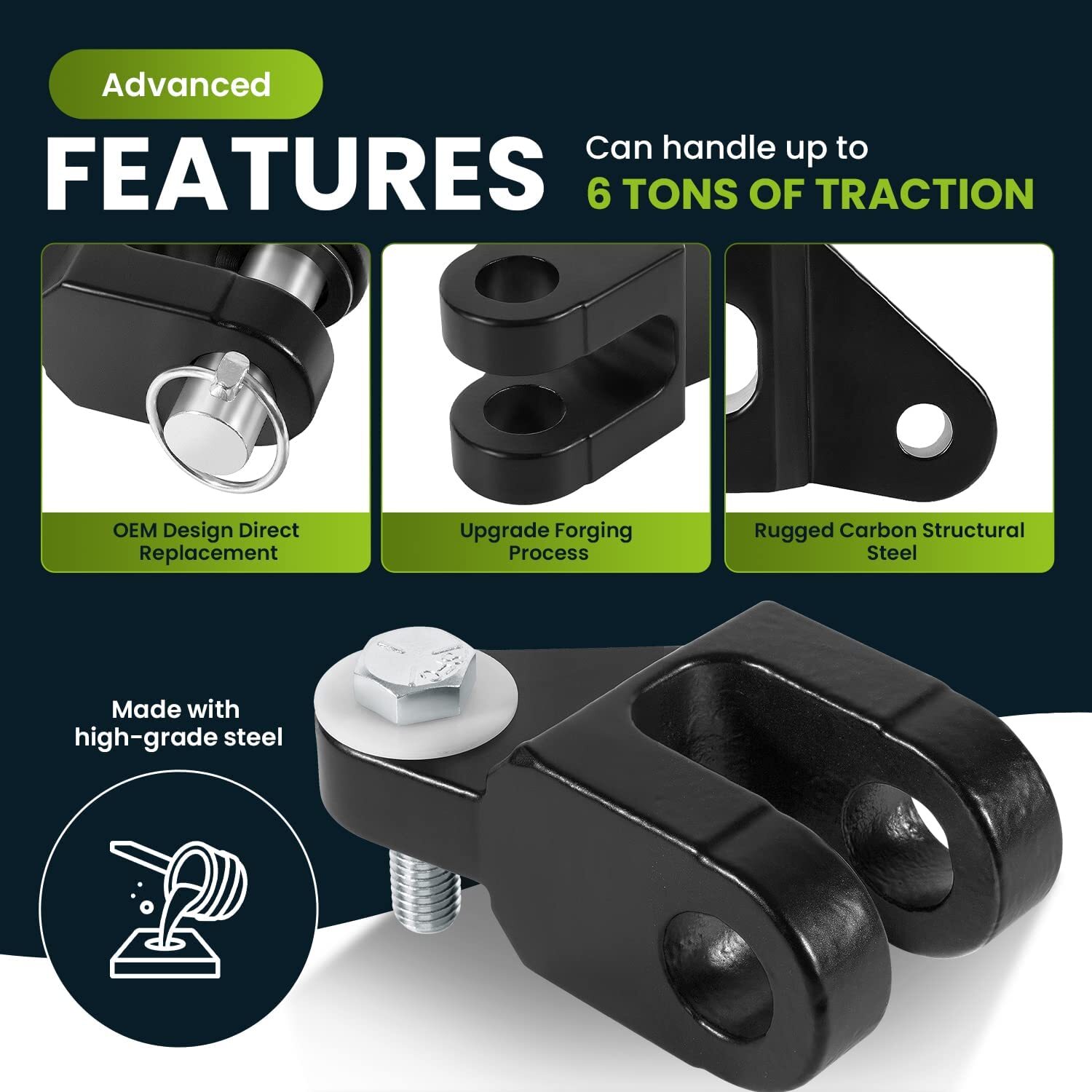 BX88296 Tow Bar&Off Road Adapter Kit Fit for Blue Ox Avail BX7420 ...