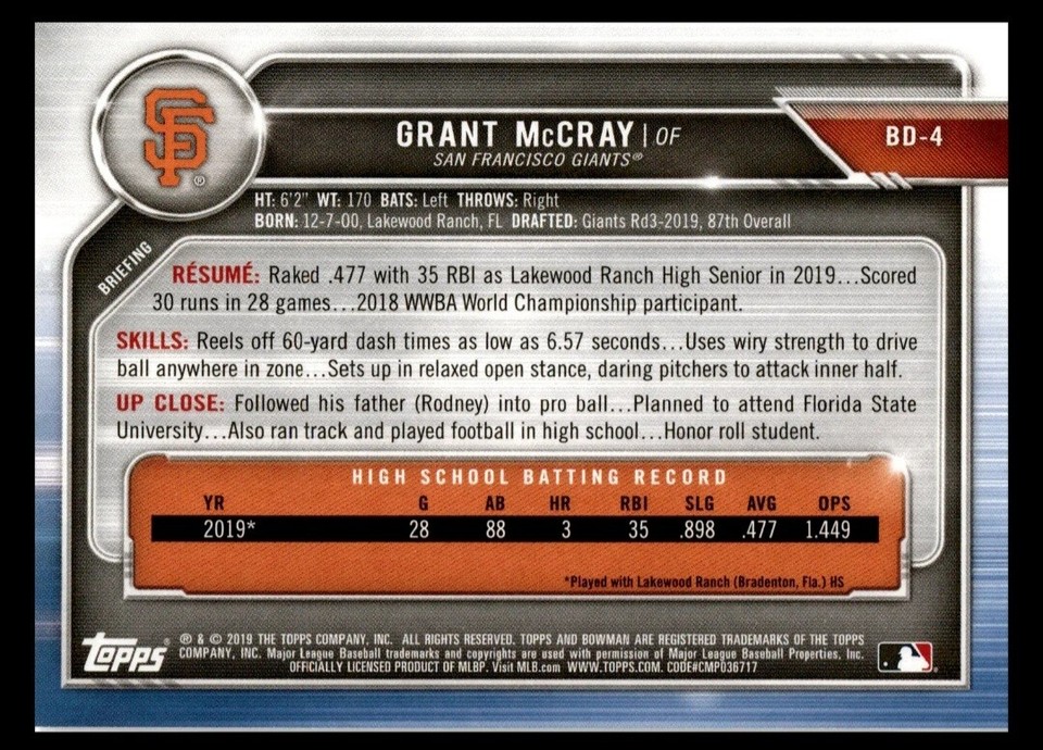 2019 1st Bowman Draft Grant McCray San Francisco Giants #BD-4 Rookie | eBay