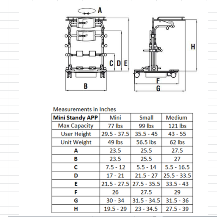 PEDIATRIC STANDER ORMESA Mini Standy APP Size SMALL with Sensory Base ...