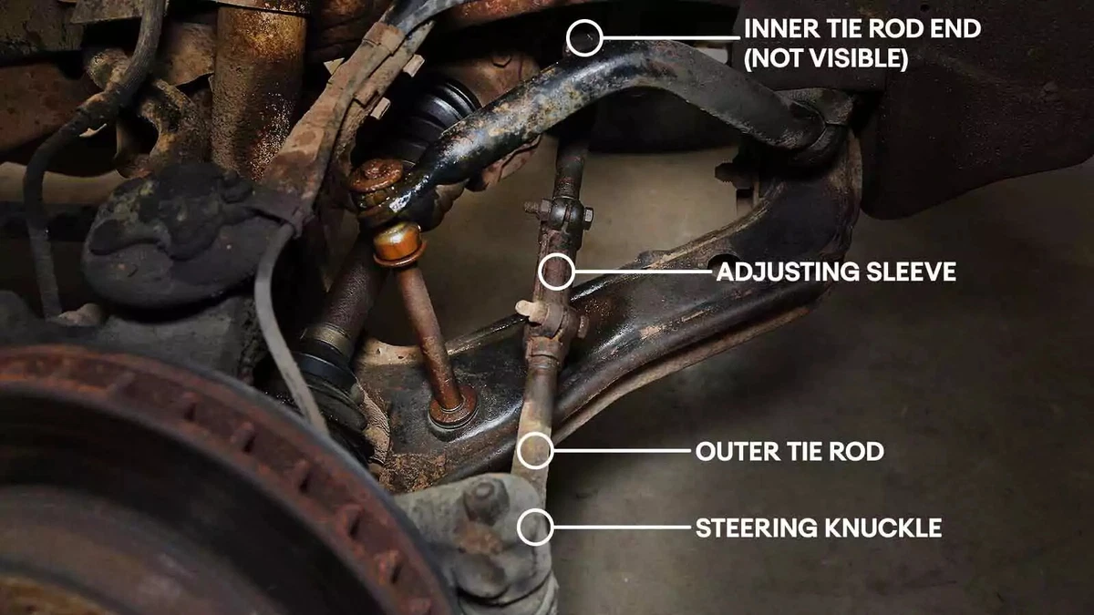 How to Replace Tie Rod Ends