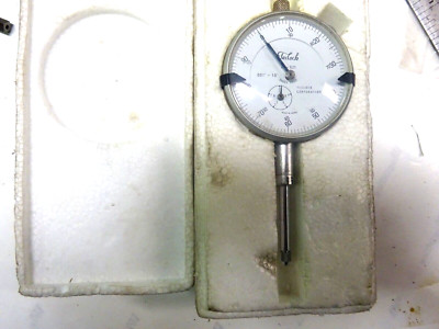 Indicators - Plunge Indicator