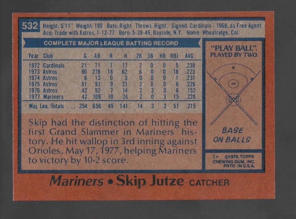 1978 Topps Skip Jutze Seattle Mariners #532 Near Mint or Better | eBay