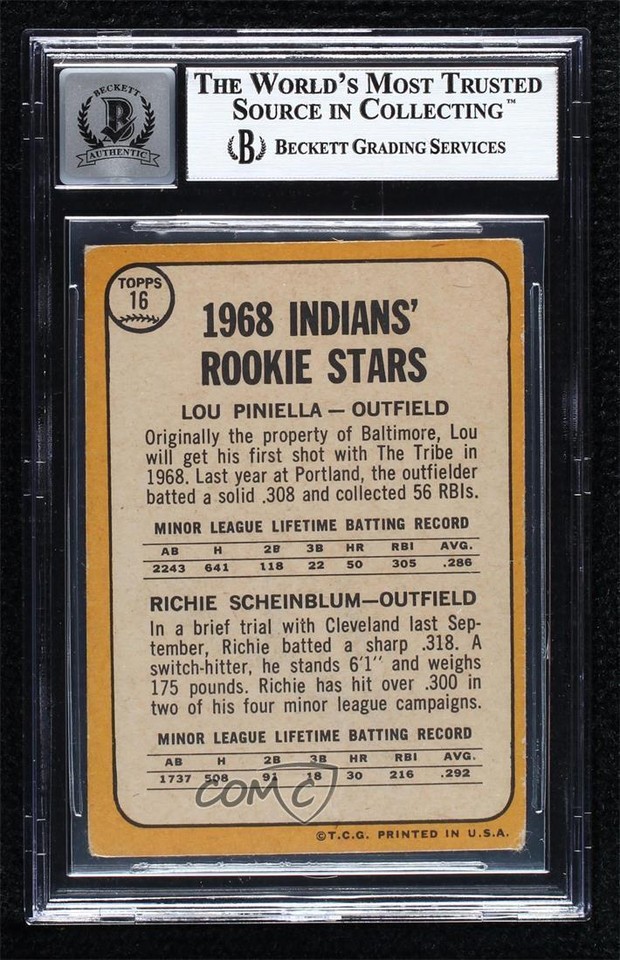 BAS 1968 Topps Rookie Stars Lou Piniella Richie Scheinblum #16 ...