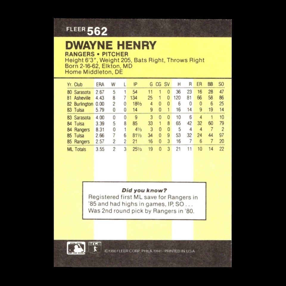 Dwayne Henry 1986 Fleer Rookie Texas Rangers #562 R318I 64 | eBay