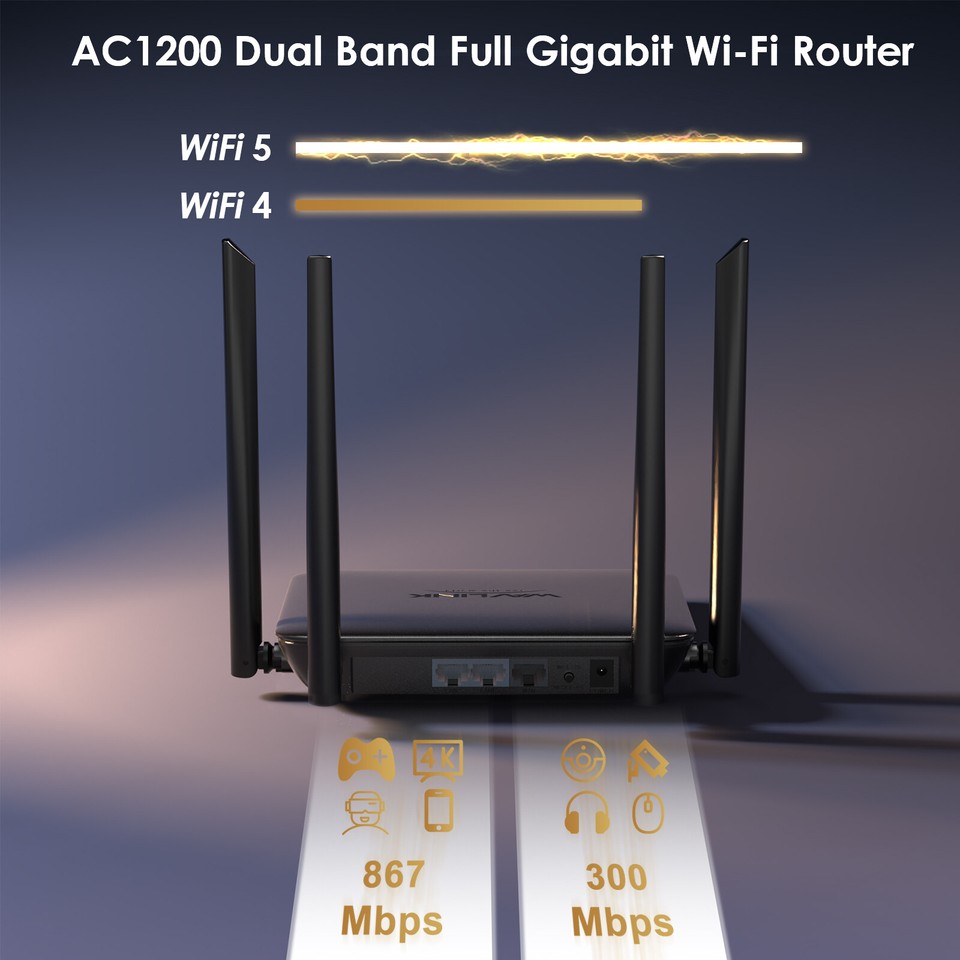 Wireless Router 1200Mbps Dual Band WiFi 5 Supports Router/Access Point ...